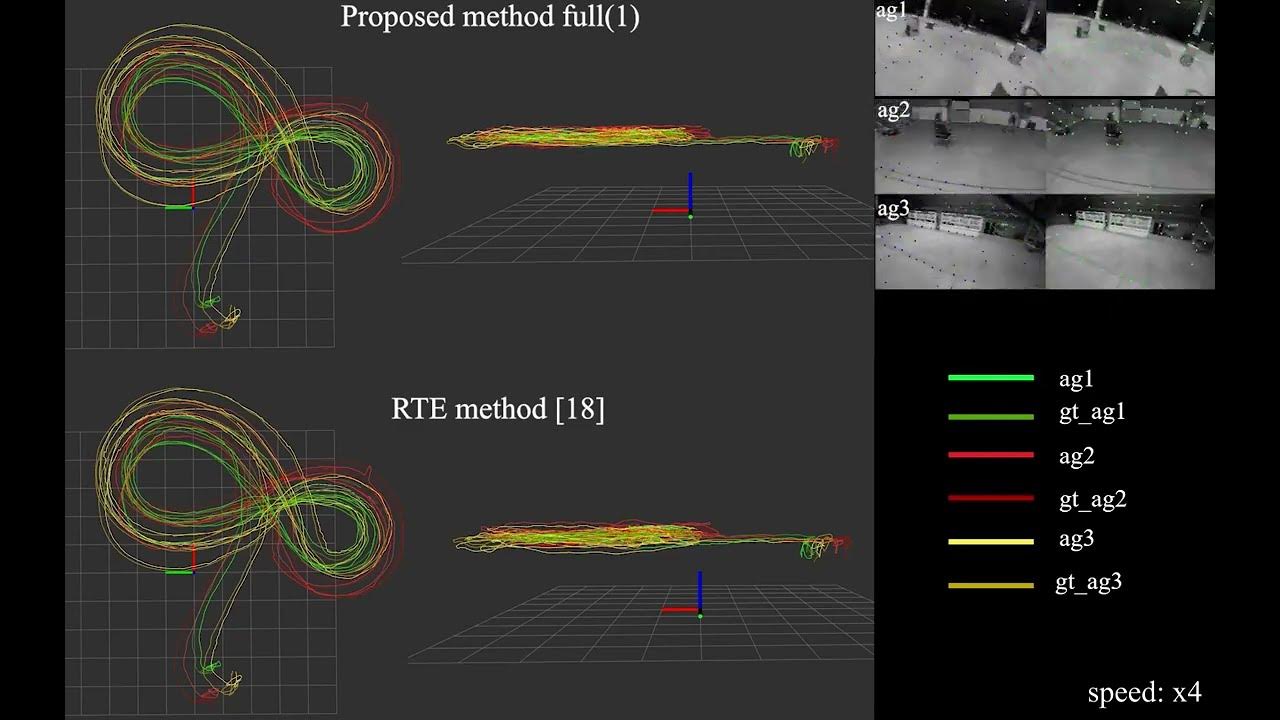 Multi-Agent Visual-Inertial Localization for Integrated Aerial Systems - YouTube