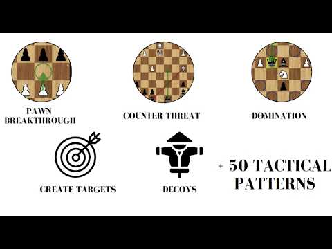 56 Chess Tactical Patterns You Should Know - YouTube