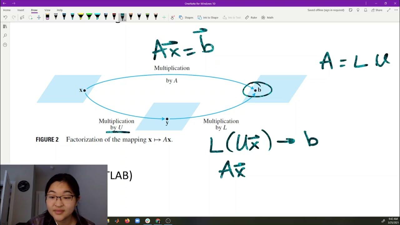 Linear Algebra Lay Section 2.5 LU Factorization - YouTube