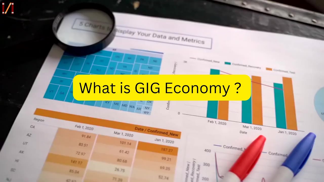 What is GIG Economy I gig economy explained I upsc I gig economy in 1 ...