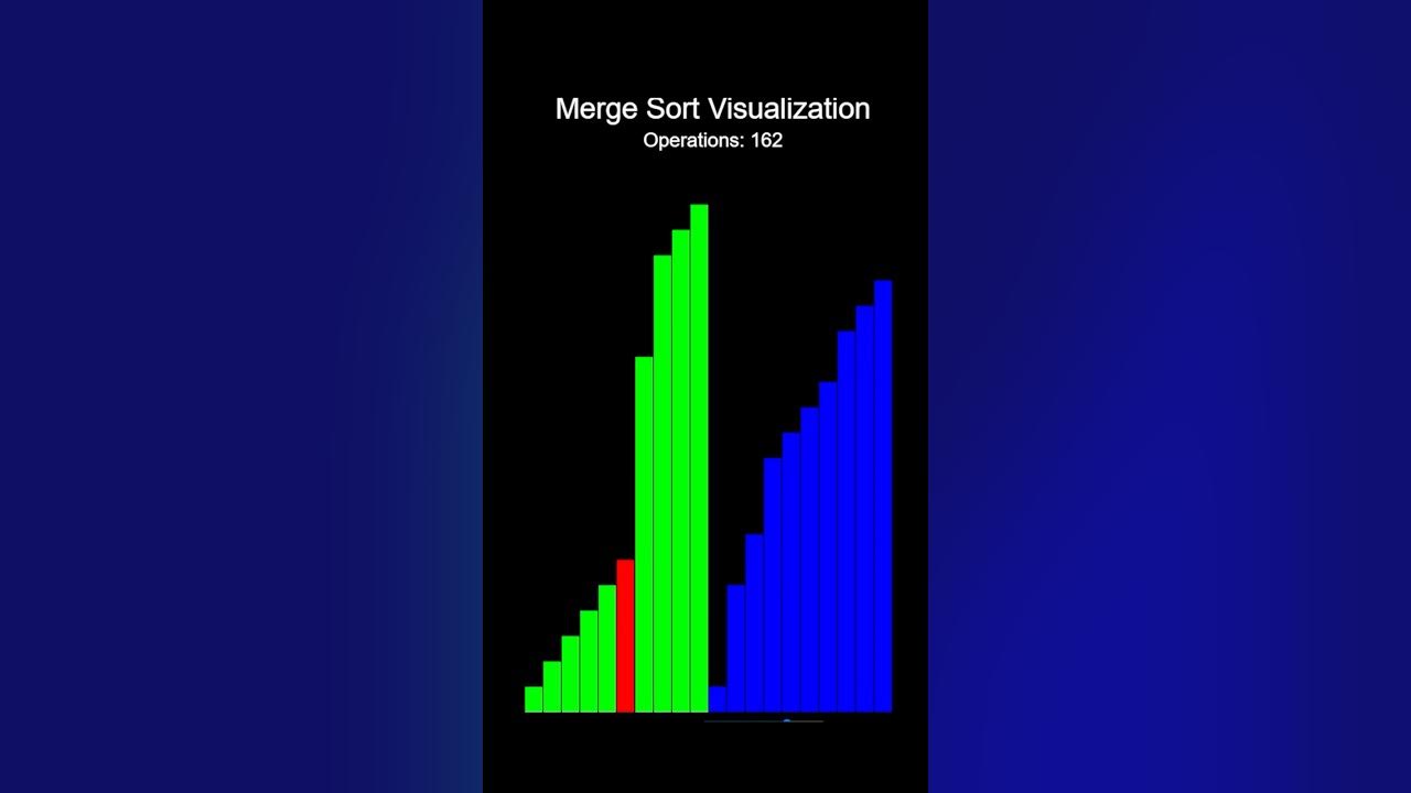 Merge Sort Visualized - Algorithmic ASMR #shorts - YouTube