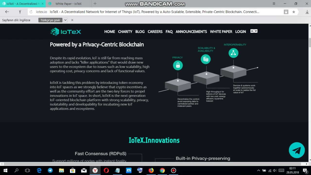 IoTeX (IOTX Coin) Nedir? - YouTube