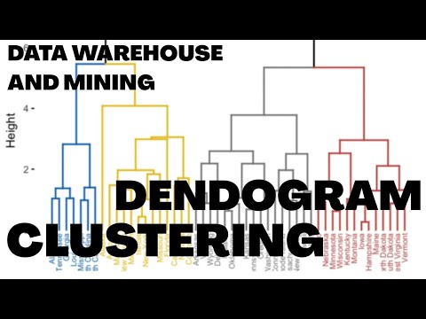 Single Linkage Clustering Algorithm | Dendogram | Data Warehousing and Mining | Solved Problems ...