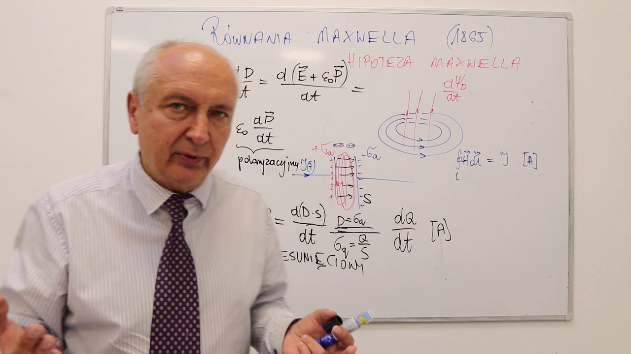 Równania Maxwella - YouTube
