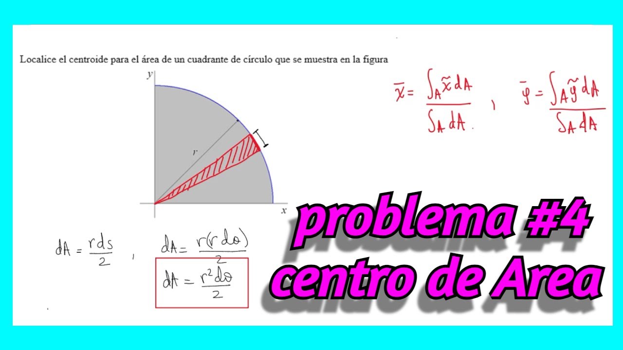 CENTROIDE DE UN CUADRANTE DE CIRCULO (Con integrales) muy fácil!! ️ ...
