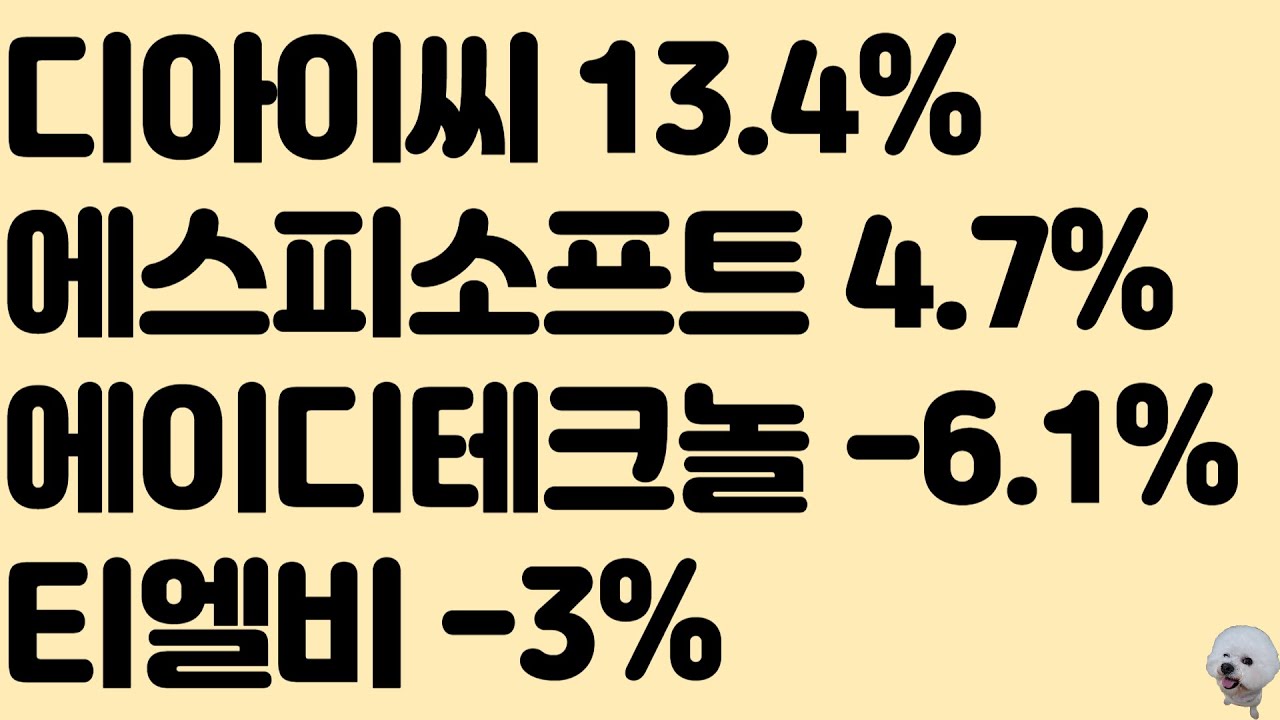졸업 스윙 타점 디아이씨 단타 타점 에스피소프트 제주은행 조정과 박스가 작으면 피하자 에이디테크놀로지