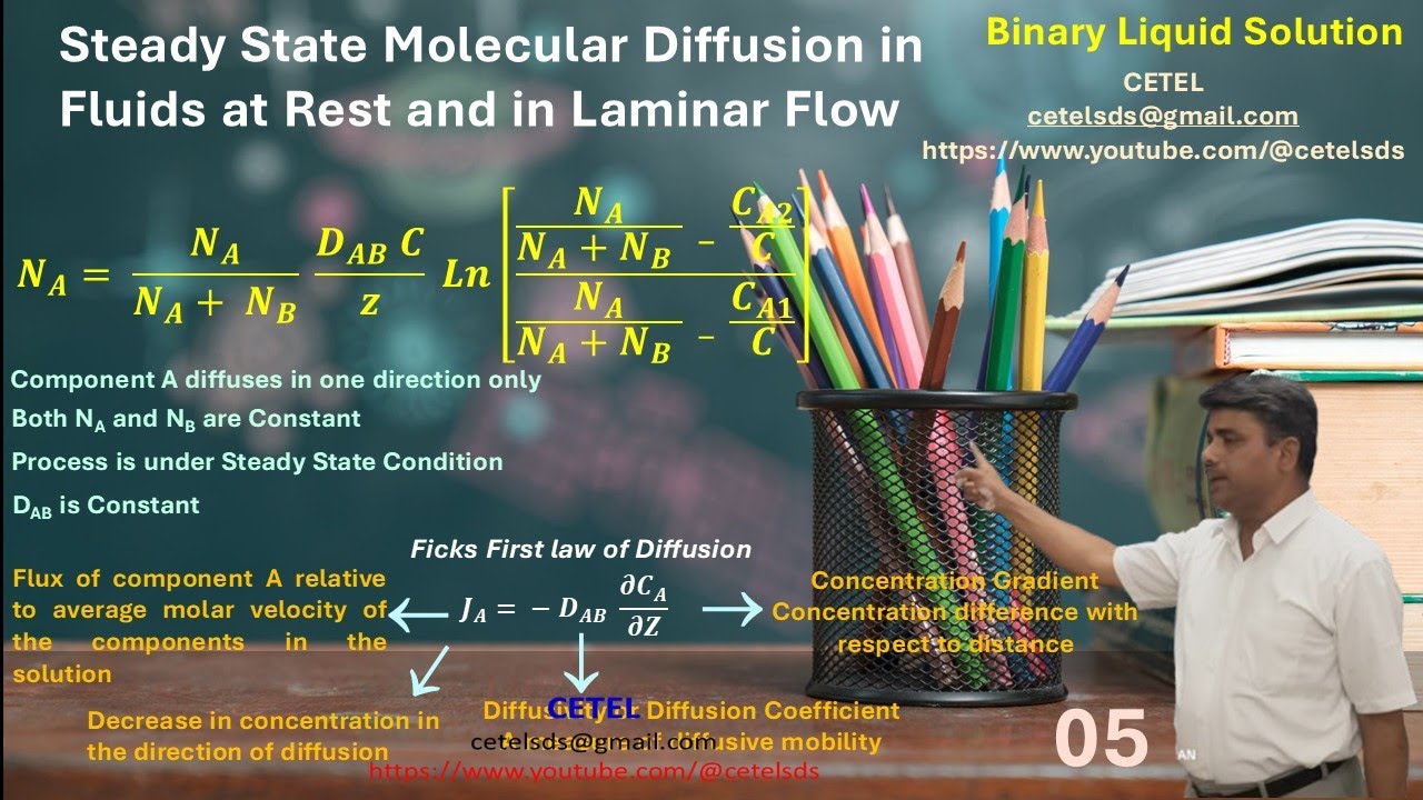 05 - Steadt State Molecular Diffusion in Fluids at rest and in Laminar ...