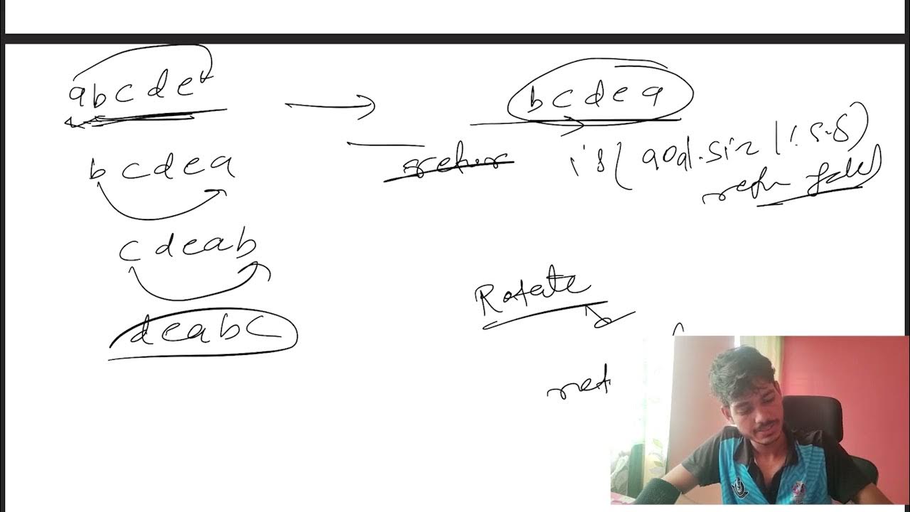 Rotate String Leetcode Daily Challenge Youtube 3619