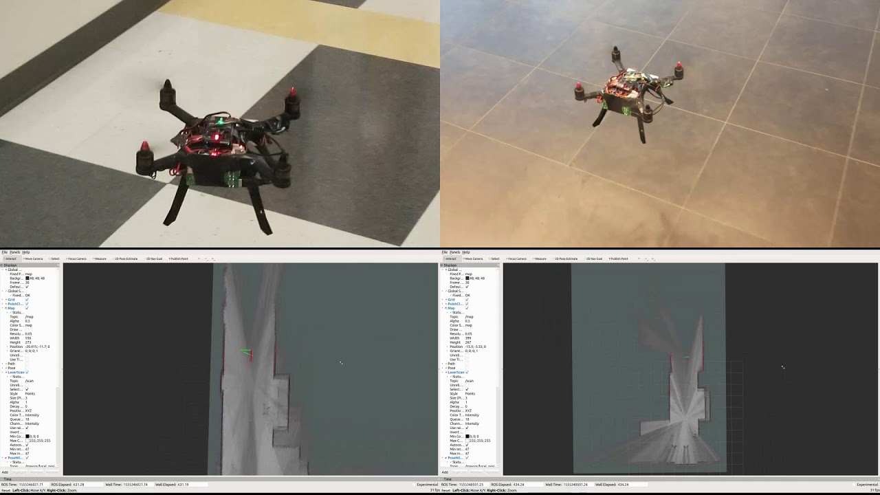 Semi-Autonomous Quadrotor for Mapping Unknown Indoor Environments - YouTube