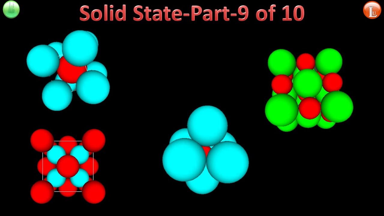 Solid State Part 9 of 10- Structures of Important Ionic Compounds - YouTube