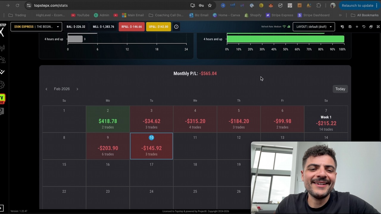 6 Day Losing Streak With My Trading - How I Bounce Back From ...