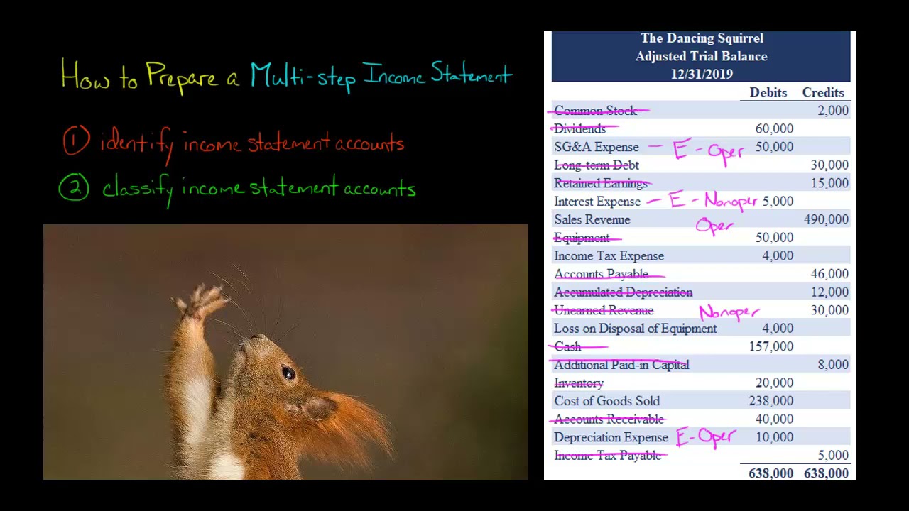Multistep Income Statement - YouTube