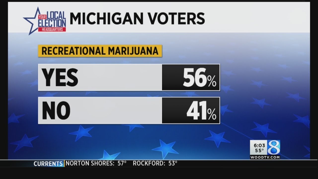 Poll: Voters support legal marijuana, redistricting measures - YouTube