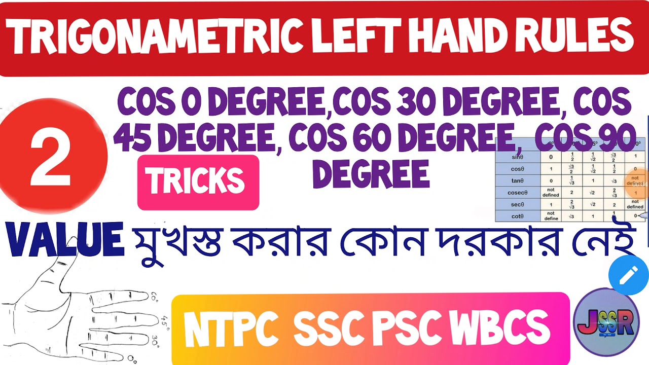 LEFT HAND RULES FOR COS THETA//TRIGONAMETRY//NTPC SSC WBCS PSC//JSSR ...