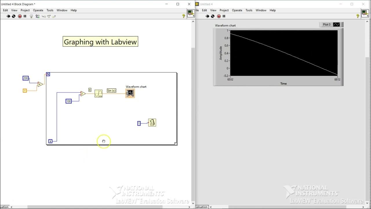 7 Graphing with LabVIEW Waveform chart - YouTube