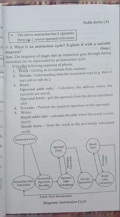 BCA semester III computer architecture and assembly language ...