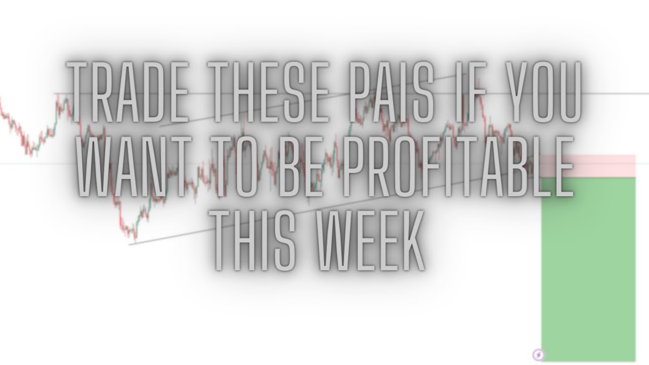 Weekend Trading Market Analysis On Forex, Indices and Metals - Sunday ...