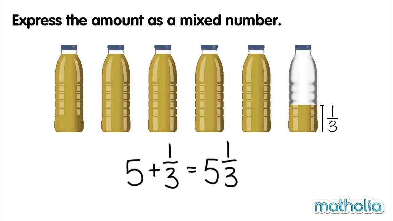 Mixed Numbers - YouTube