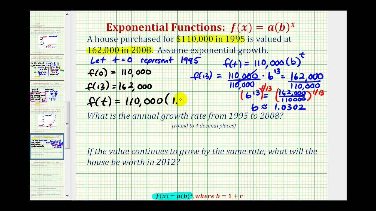 Exponential Function Application y ab x Home Values YouTube