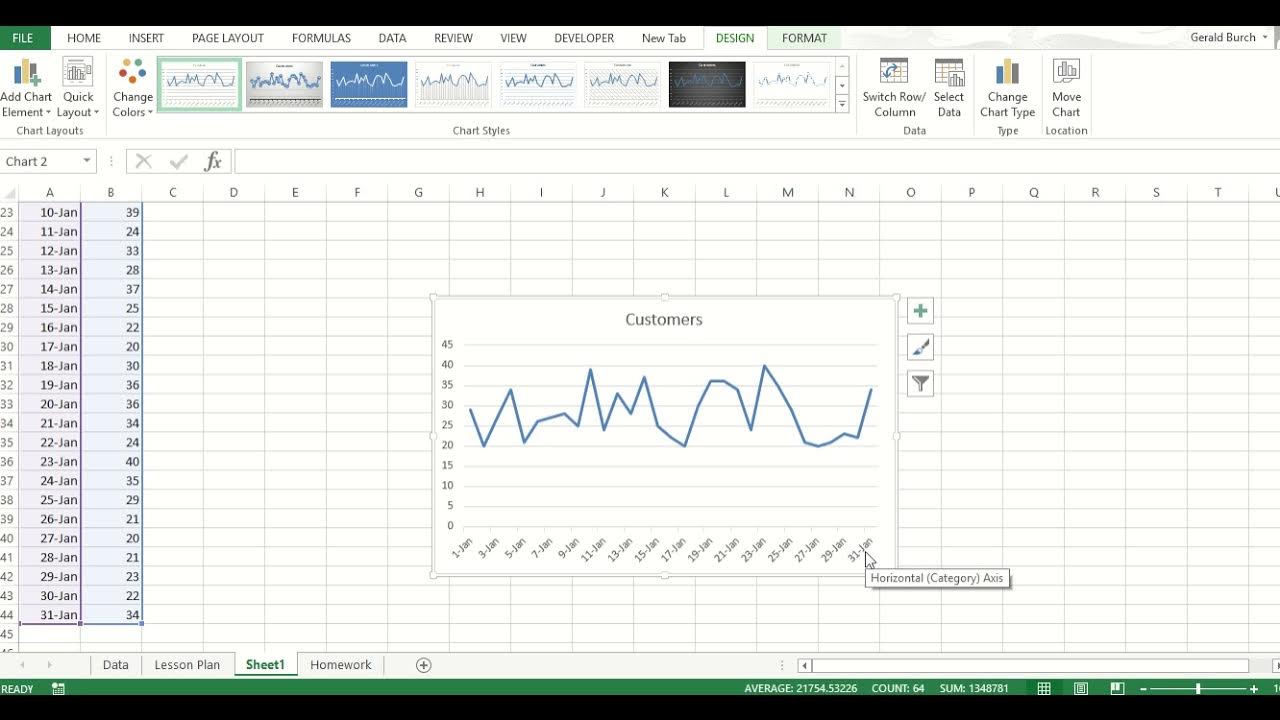 Time Series Plot - YouTube