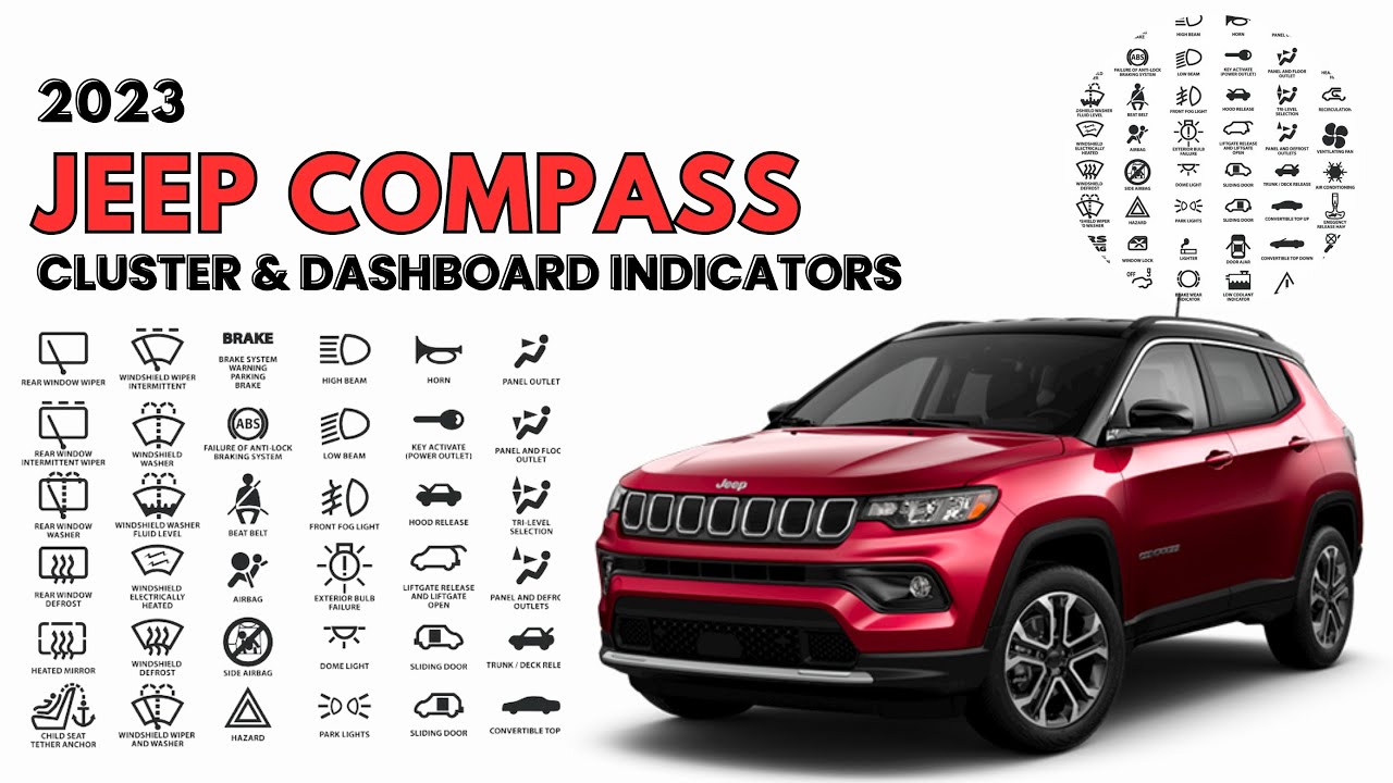 2023 Jeep Compass Cluster & Dashboard Warning Indicators User Guide - YouTube