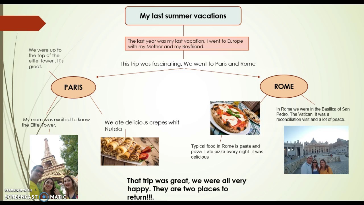 My Last Summer Vacations YouTube my-last-summer-vacations-youtube