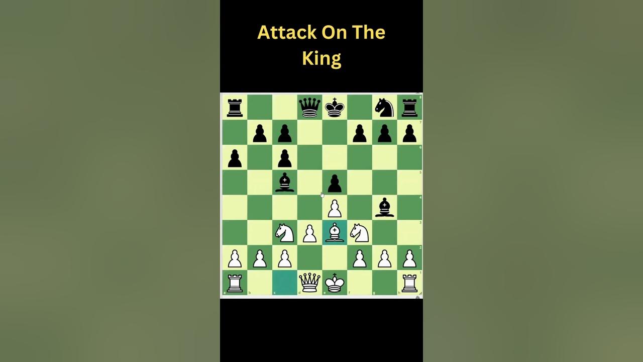 Attack on the King | Attacking plan in chess | Attacking Technique - YouTube