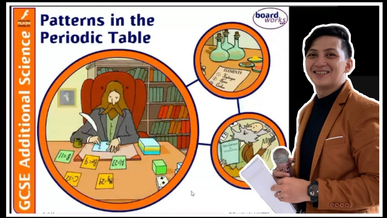 Part 4 - Groups and Periods of the Periodic Table | Gen Chem | Teacher ...