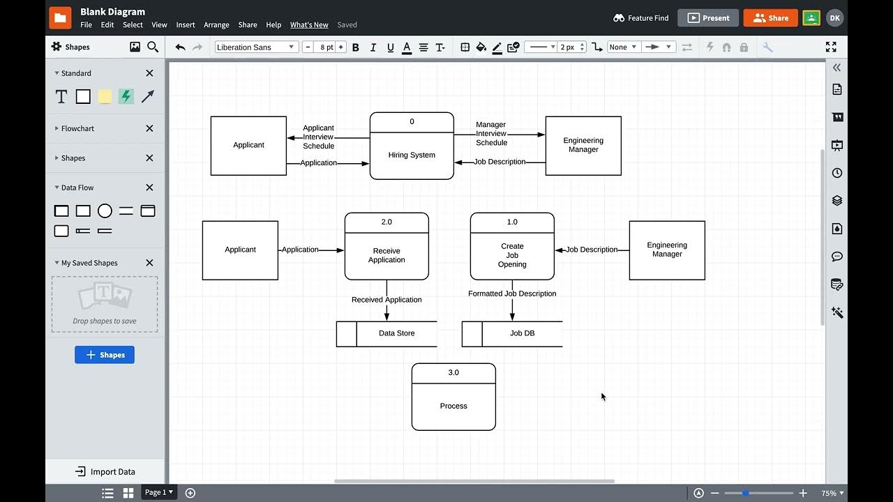 How to create a Level 0 Data Flow Diagram DFD - YouTube