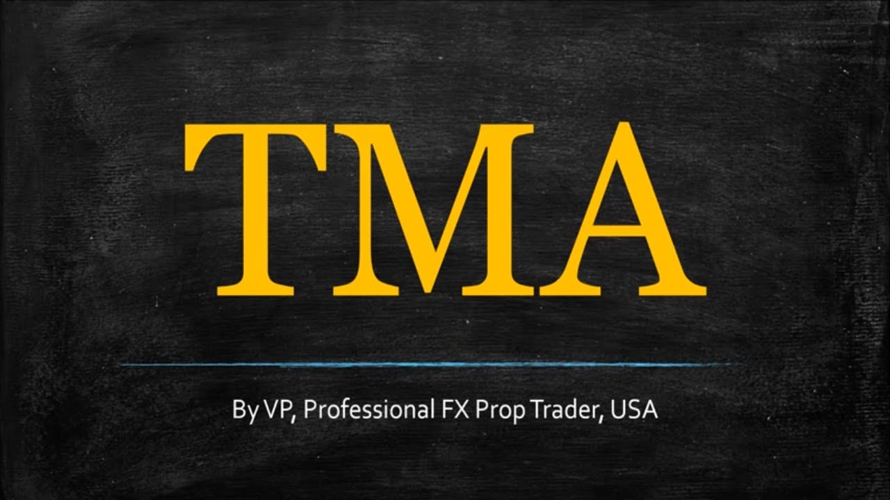 Triangle Moving Average (Indicator Profile Series) - YouTube