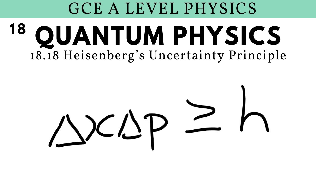 GCE A Level Physics Heisenberg’s Uncertainty Principle (Quantum Physics ...