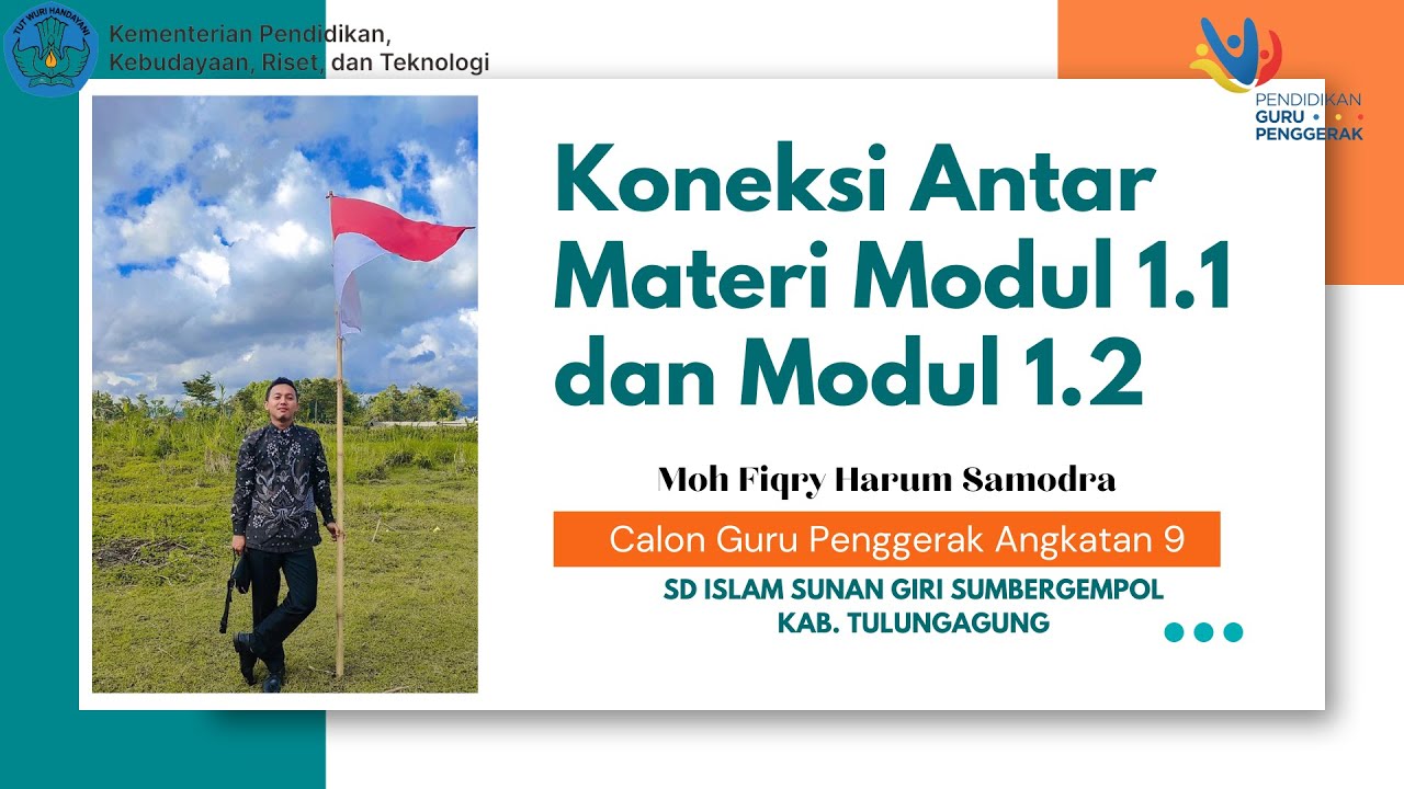 Model Refleksi 4P - Koneksi Antar Materi Modul 1.1 dan Modul 1.2 - YouTube