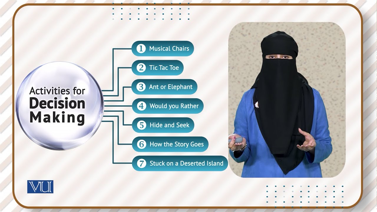 Responsible Decision Making | Use of ICT for Early Childhood Education ...