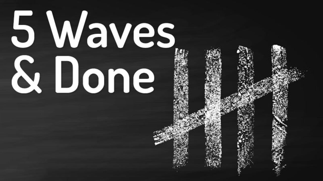 Elliott Waves: What to Expect When 5th Wave Ends - YouTube