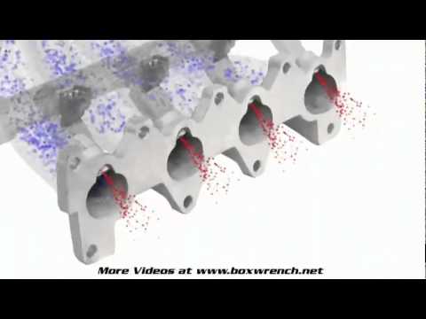 NOS.. Nitrous Oxide Systems