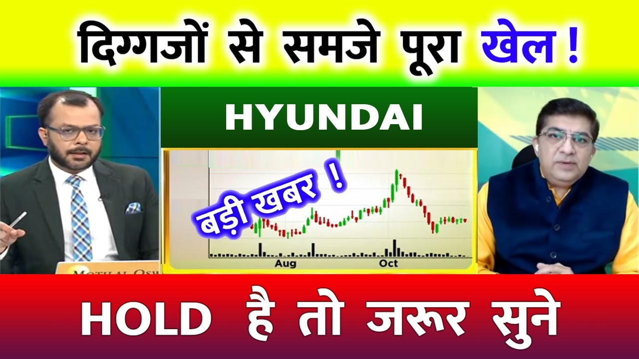 Hyundai Share Price I Hyundai Share Analysis I Hyundai share news I ...