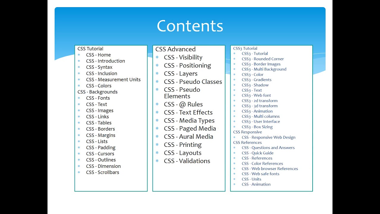 Css In Amharic Part 1 Overview Youtube
