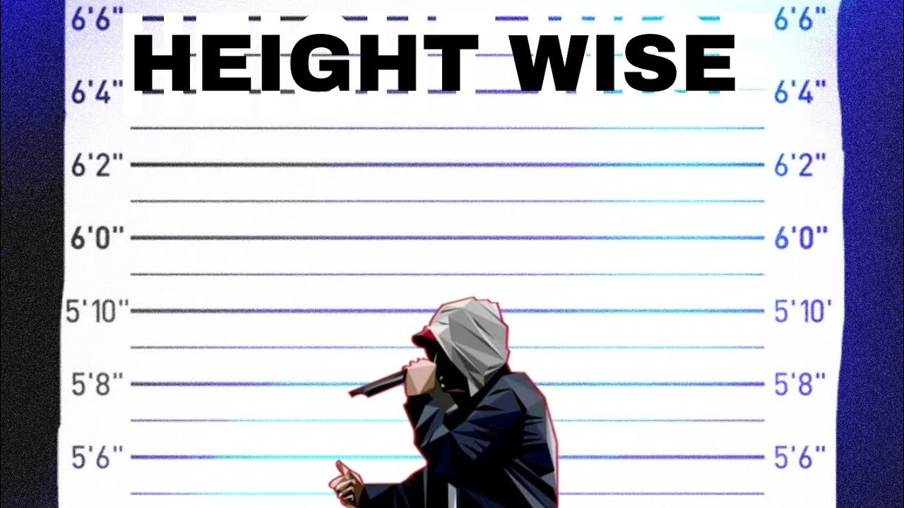 HEIGHT WISE (official audio) || HIGH RATED ATHARV - YouTube