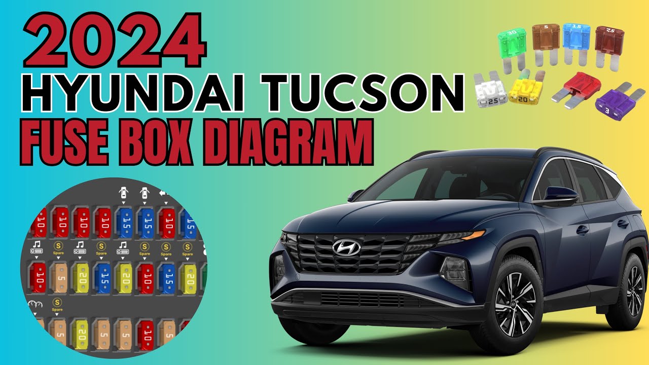2024 Hyundai Tucson Fuses & Fuse Box Diagram and Location User Guide - YouTube