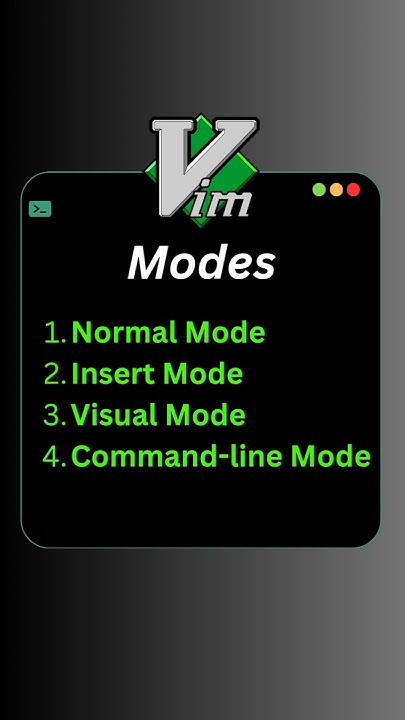 vim a powerful text editor| Vim modes explained in 60 seconds! #vim #SudoIt #learnlinux #editorx ...