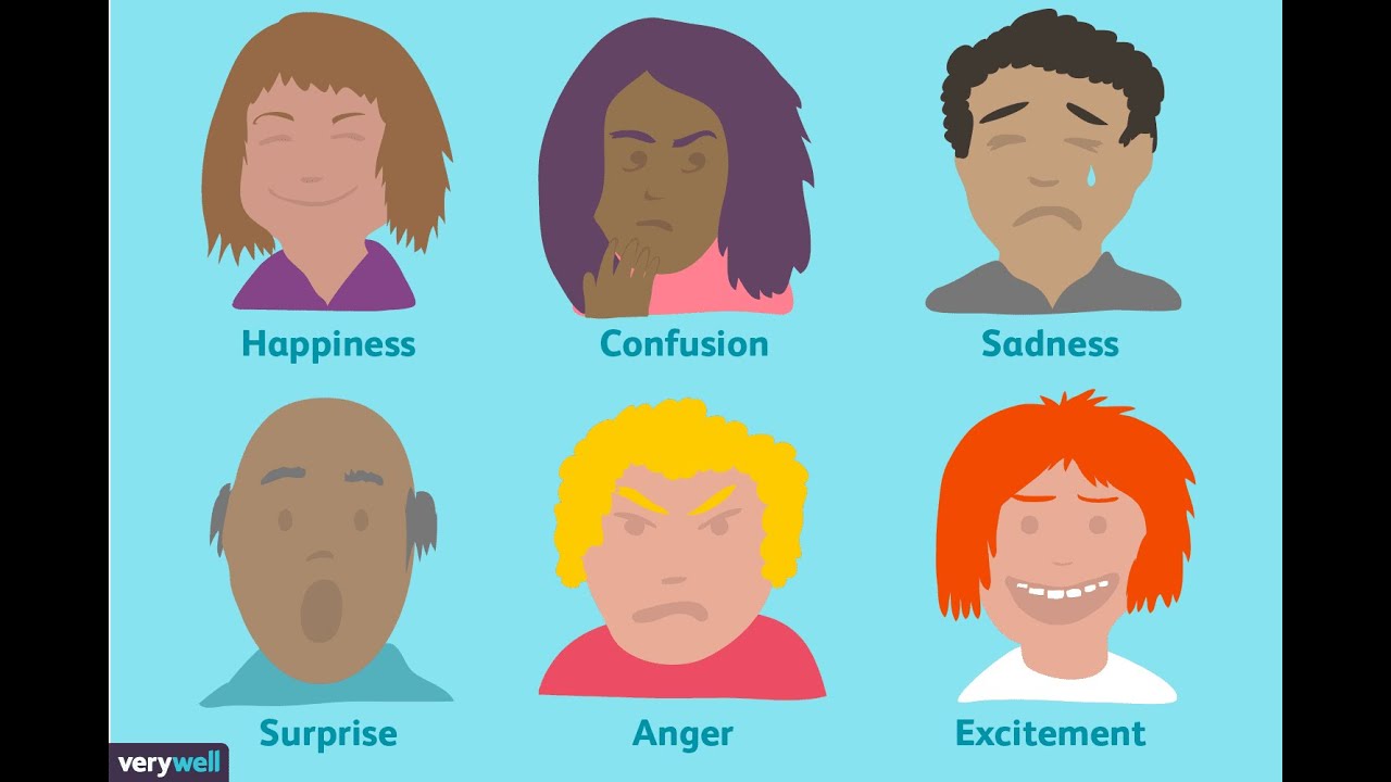 Body Language Nonverbal Communication Youtube