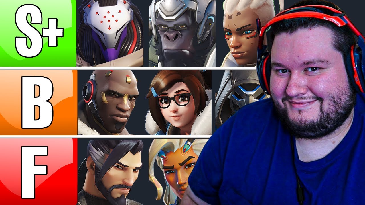 Flats Official 6v6 Overwatch 2 Hero Tier List - YouTube