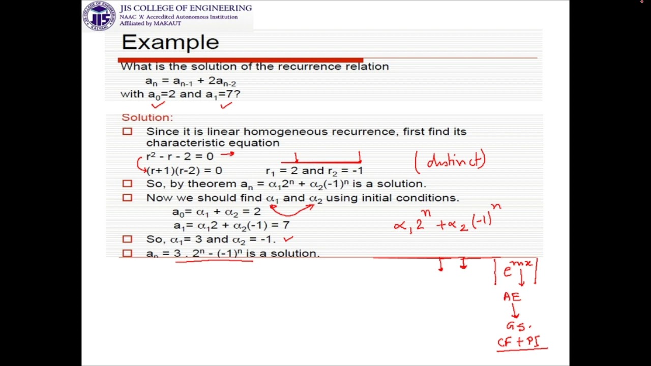 Characteristic Roots Method For Solving Recurrence Relations Youtube