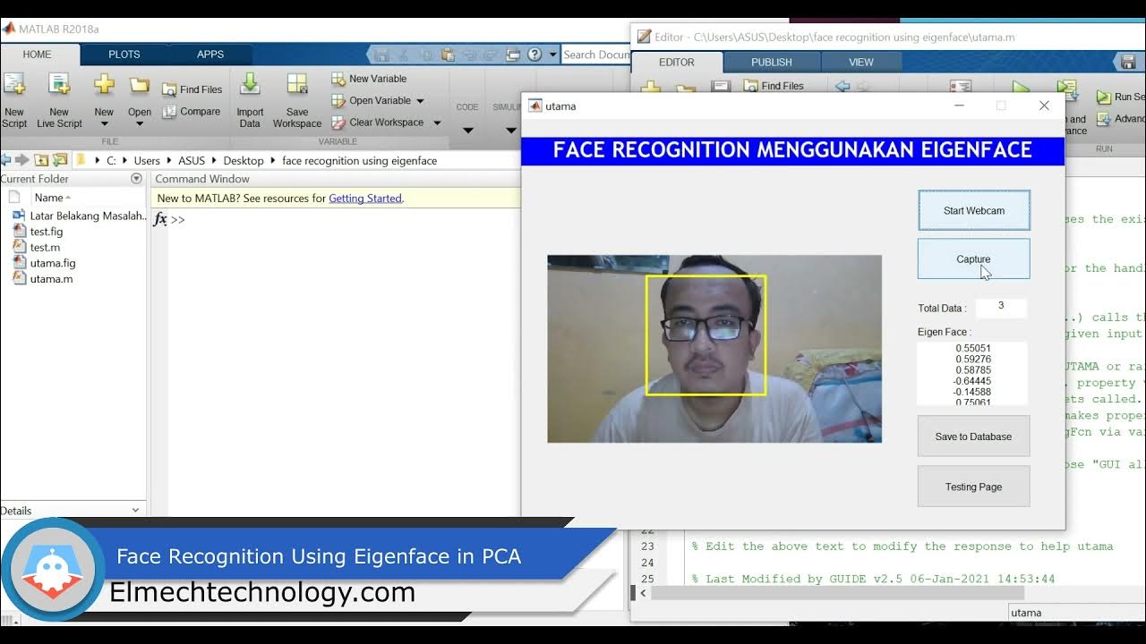 Face Recognition using Eigenfaces Approach | Pengenalan Wajah Dengan Menggunakan Metode Eigen ...