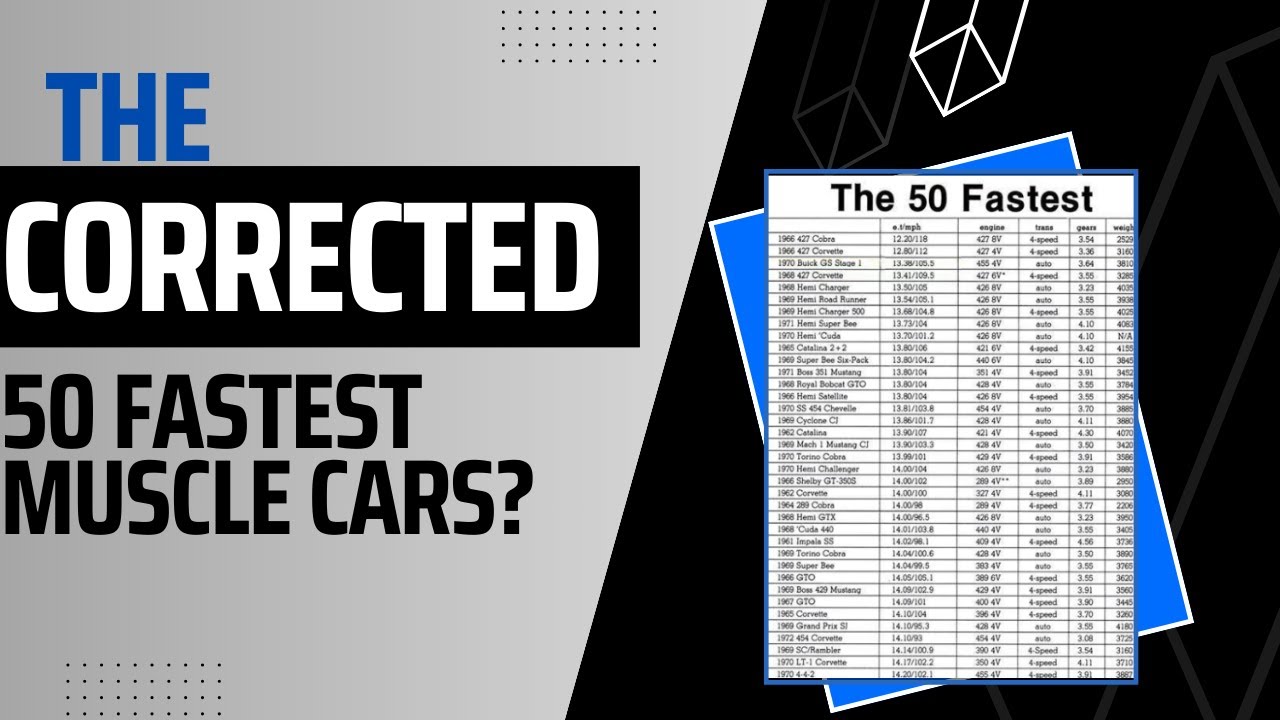 The 50 Fastest Muscle Cars Corrected? - YouTube