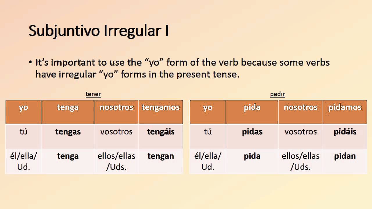 The Present Subjunctive: Conjugations - YouTube
