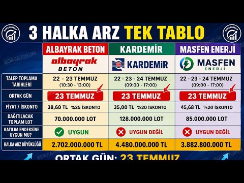 3 HALKA ARZ TEK TABLO BİZ HANGİSİNE KATILACAĞIZ #masfn #albtn #karcl 