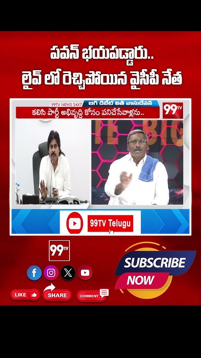 పవన్ భయపడ్డారు.. YCP Leader Shocking Comments On Pawan Kalyan | 99TV - YouTube
