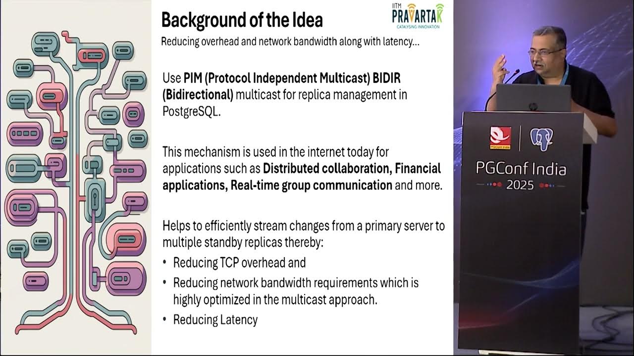 PGConf India 2025: Experimental approach towards Replication in Postgres by Balaji Venkat from ...