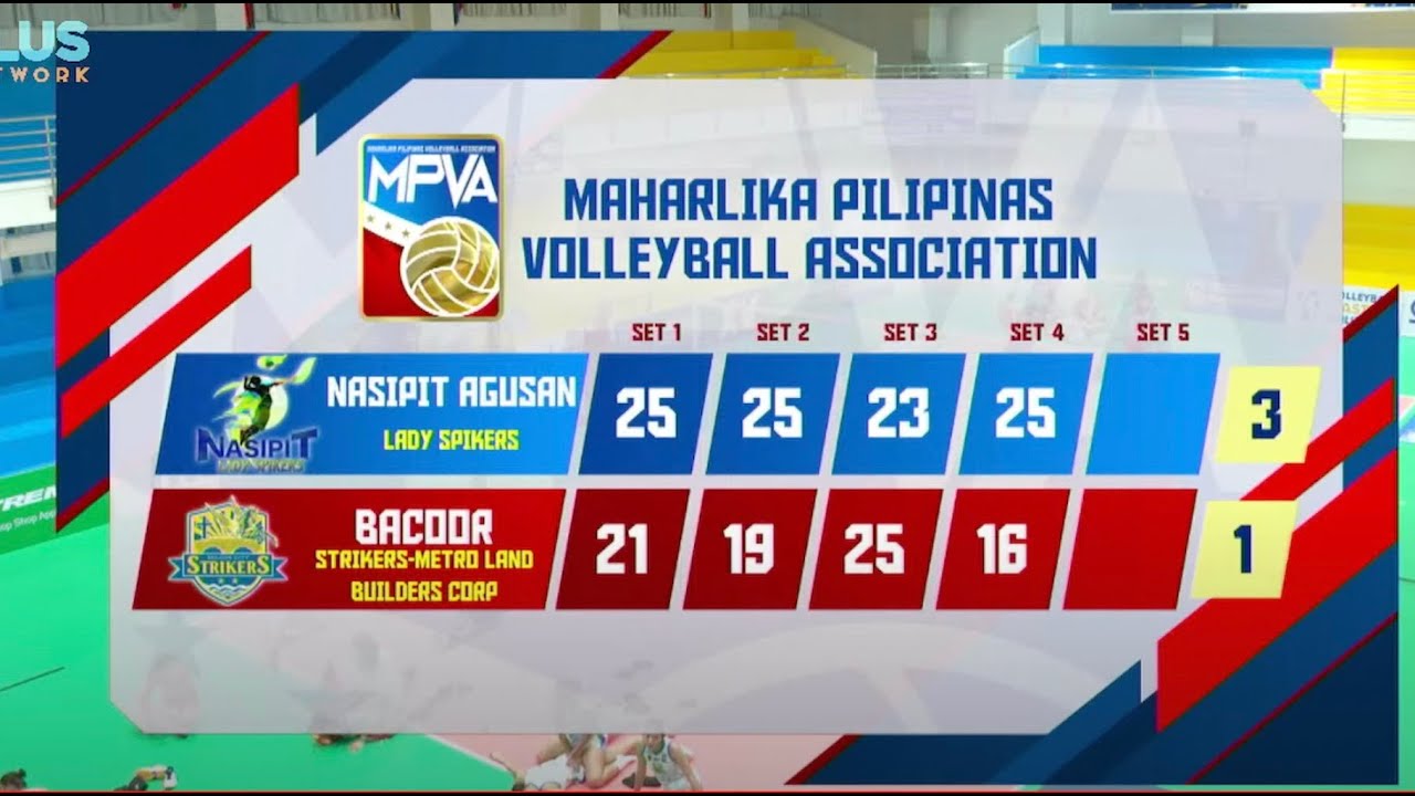 2023 MPVA - Day 2, Match 2 - October 25, 2023 - Nasipit vs. Bacoor ...